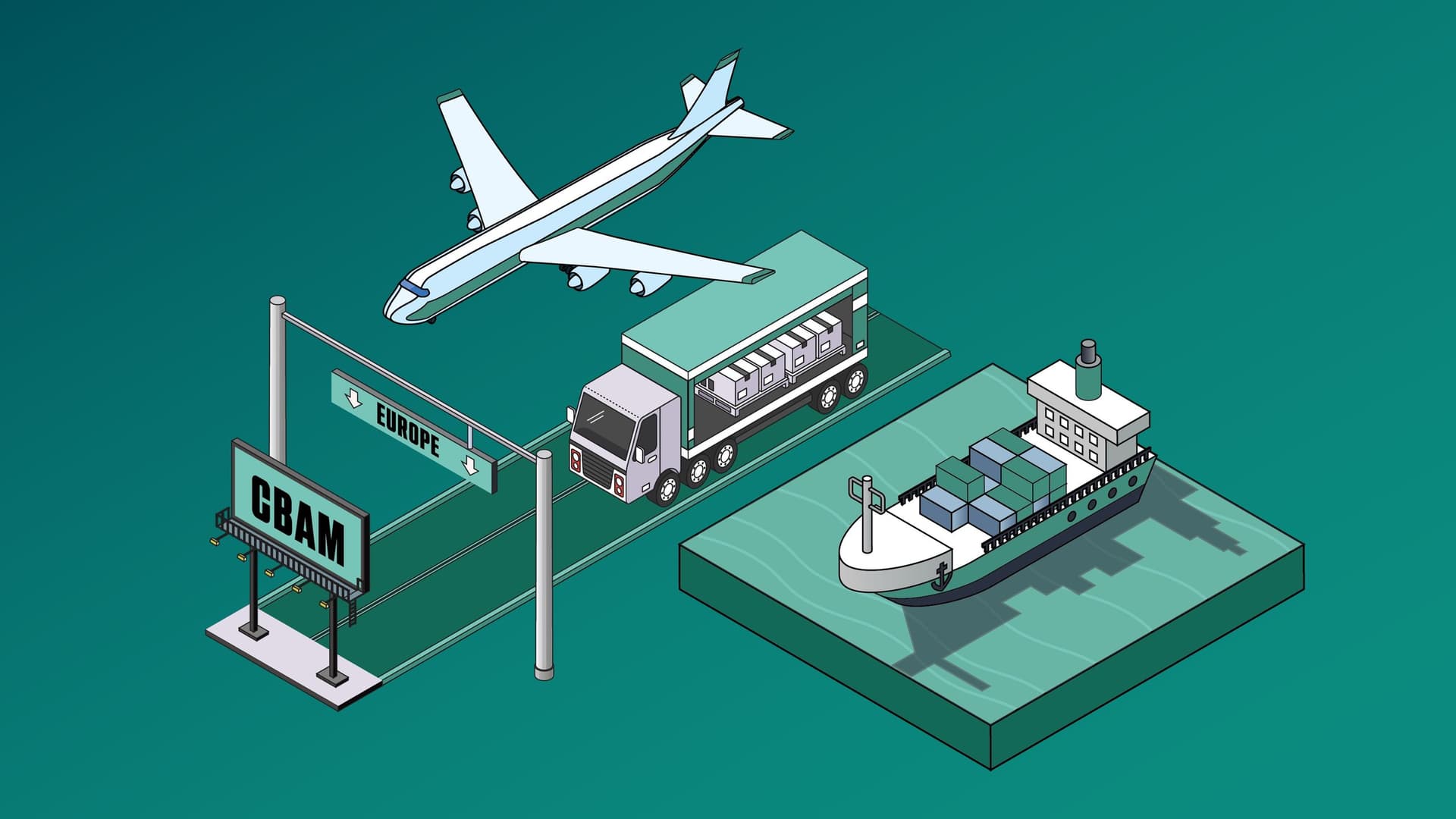 The EU Carbon Border Adjustment Mechanism (CBAM) Explained